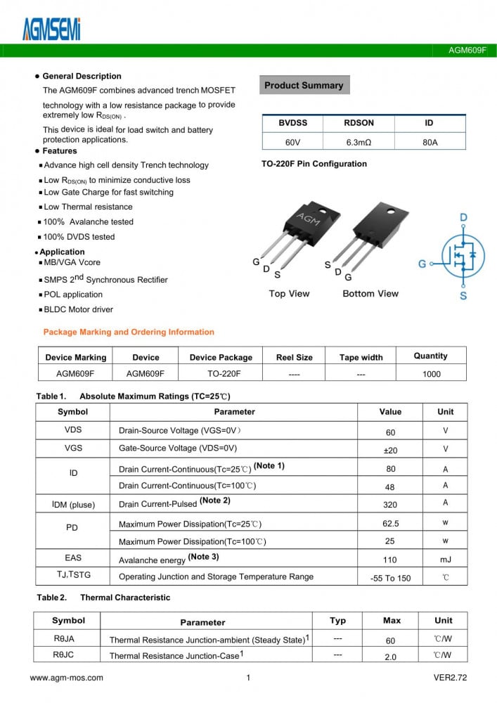 AGM609F datasheet page 1