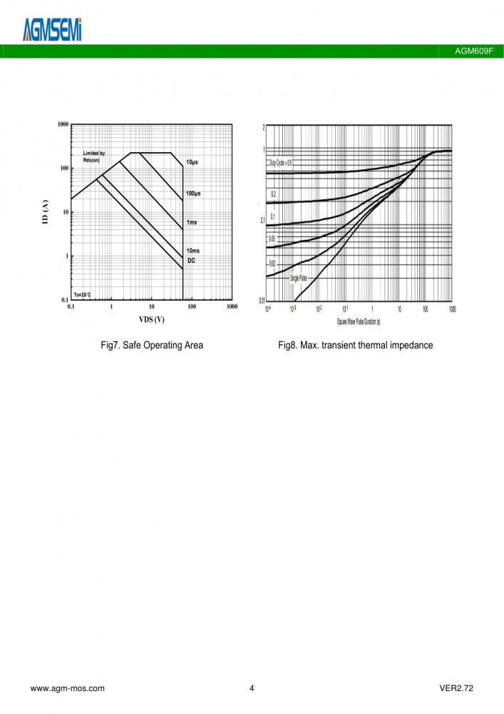 AGM609F datasheet page 4