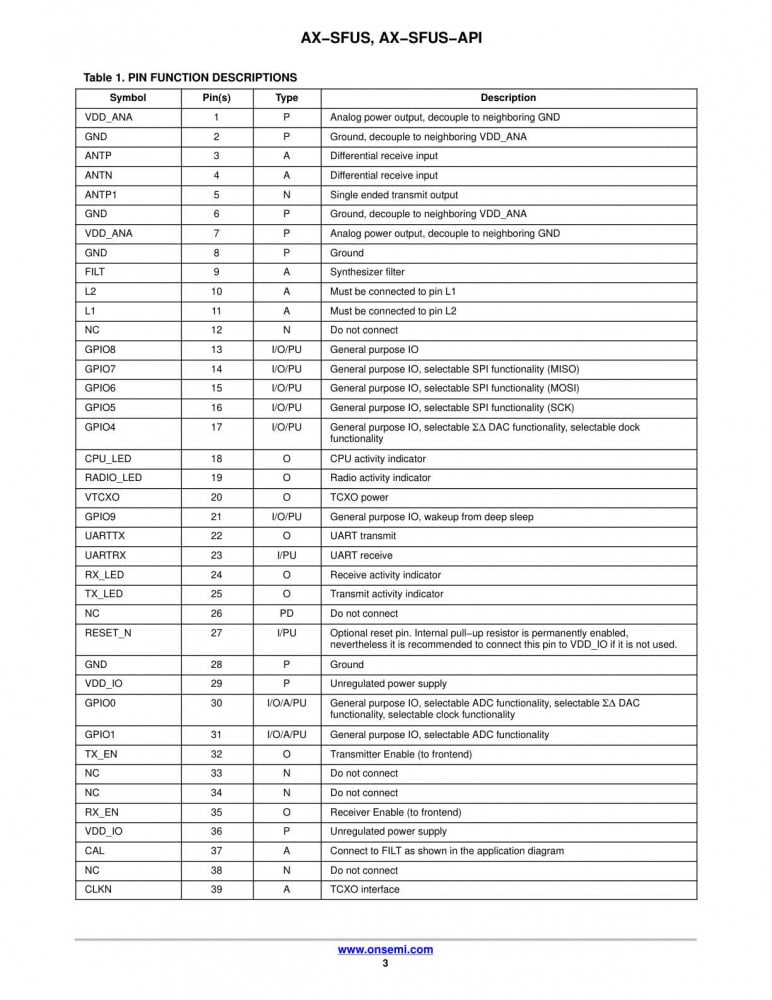 Technical document page 3