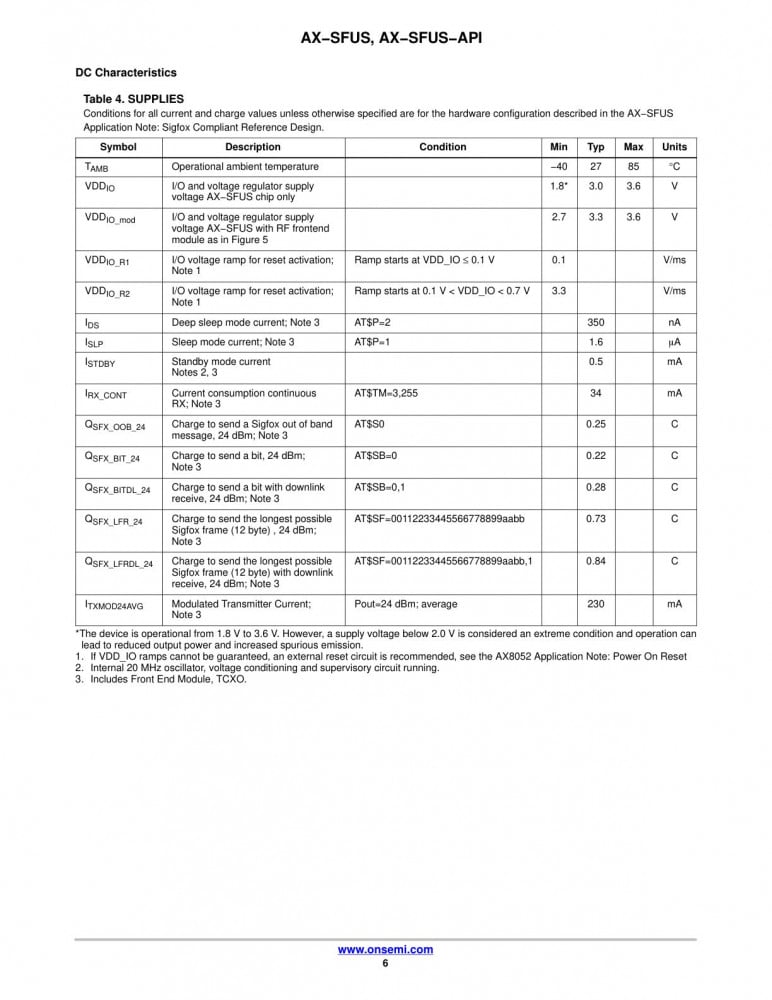 Technical document page 6