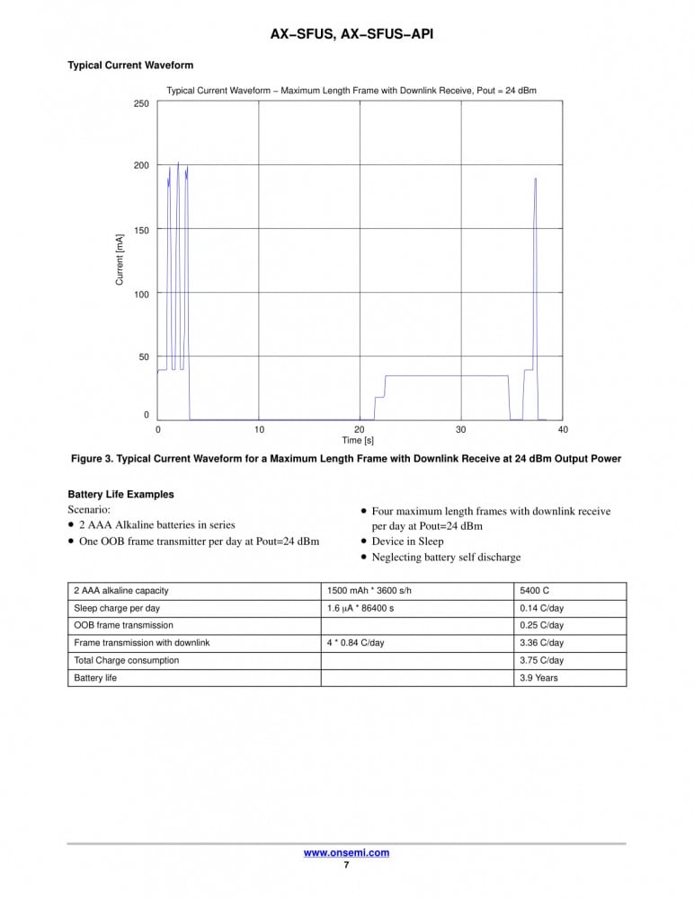 Technical document page 7