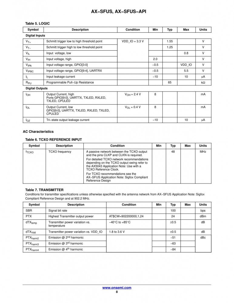 Technical document page 8