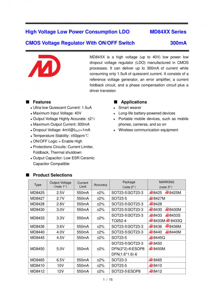 MD8450 datasheet page 1