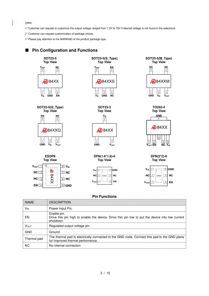 MD8450 datasheet page 2
