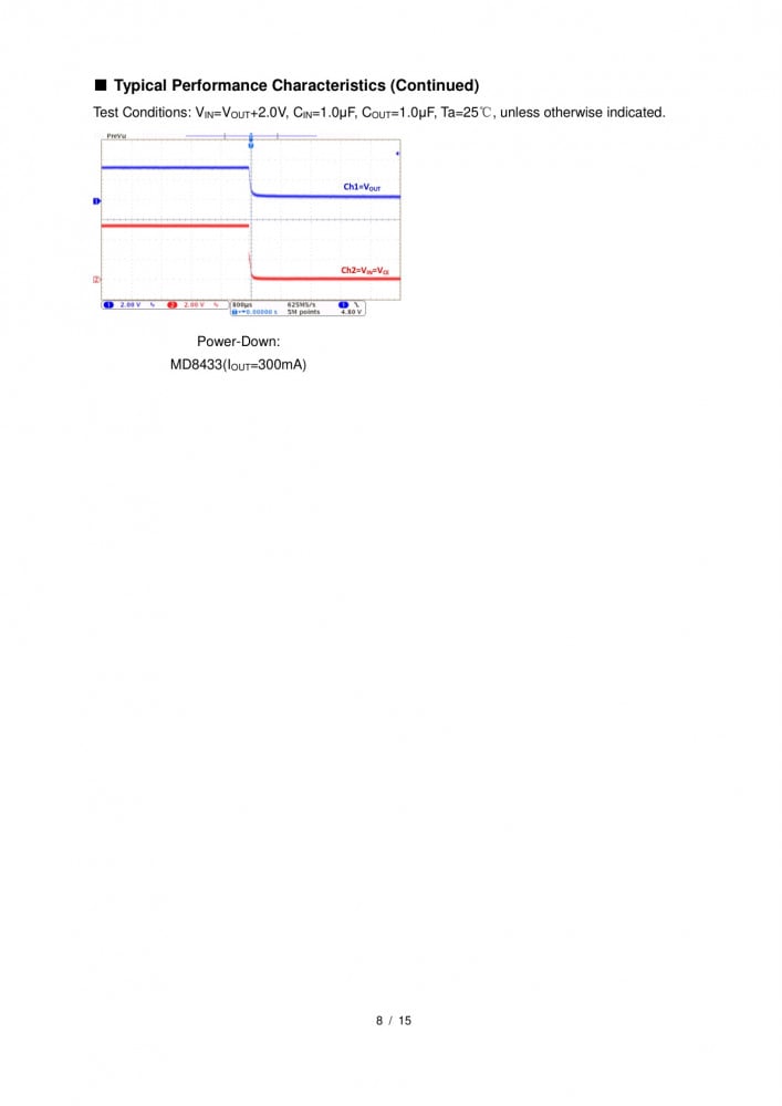 MD8450 datasheet page 8