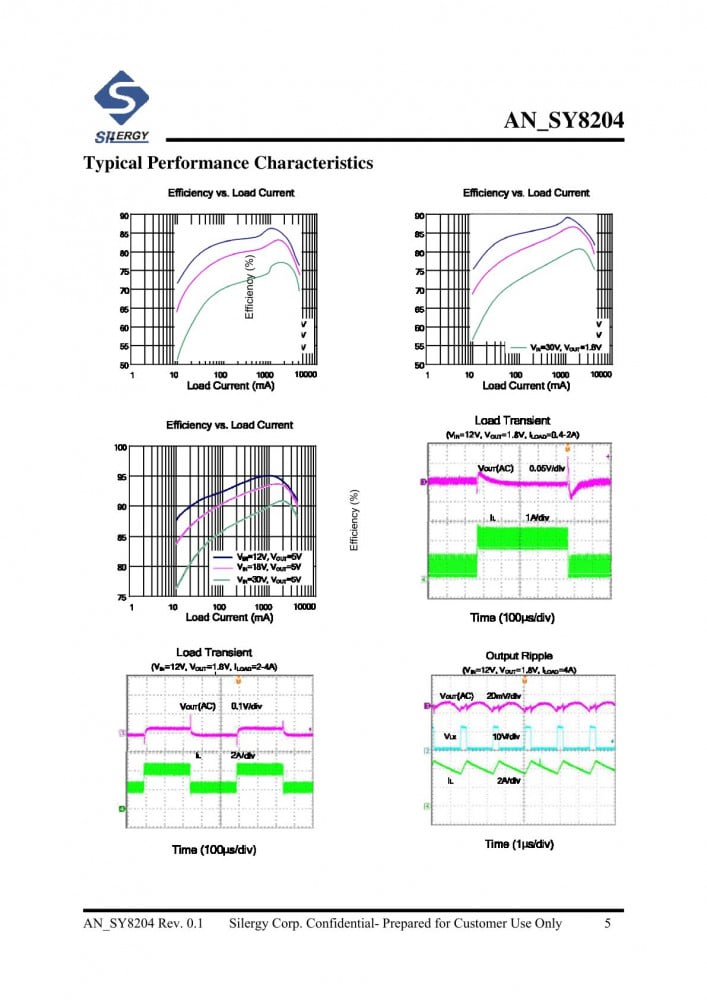 SY8204FCC datasheet page 5