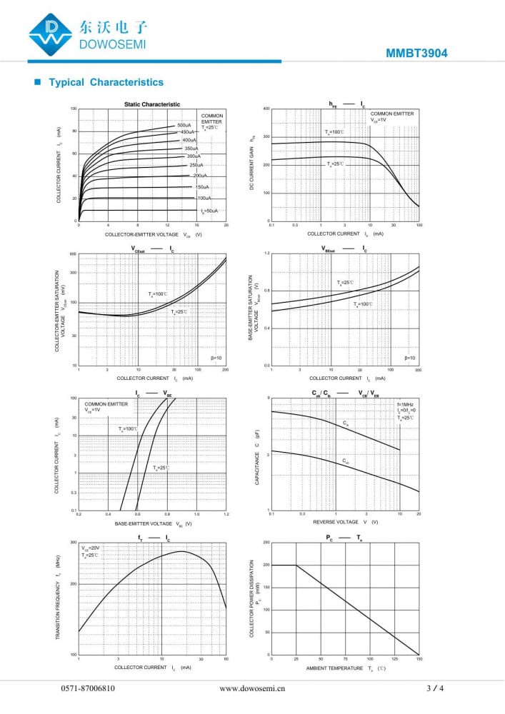 MMBT3904 datasheet page 3