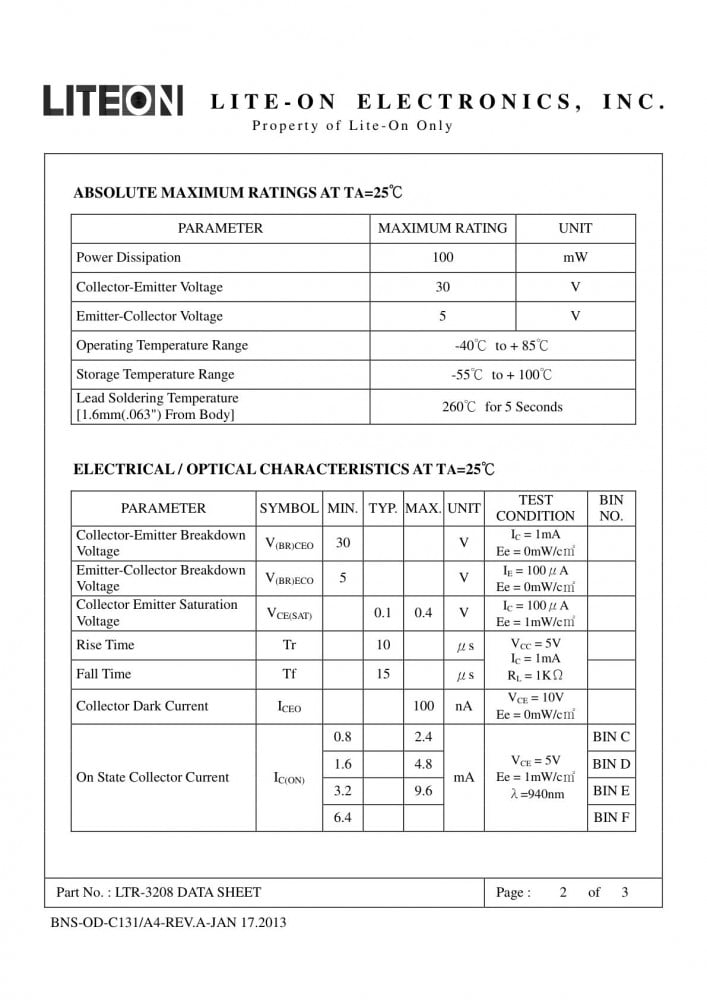 LTR-3208 datasheet page 3