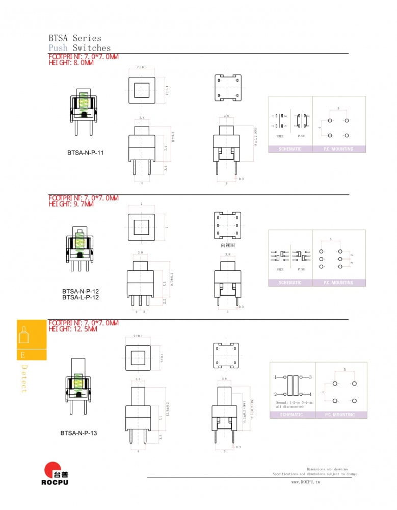BTSA Series document page 5