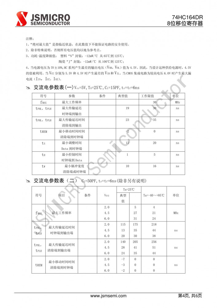 74HC164DR datasheet page 4