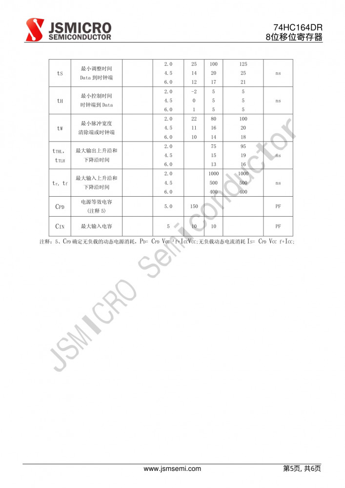 74HC164DR datasheet page 5