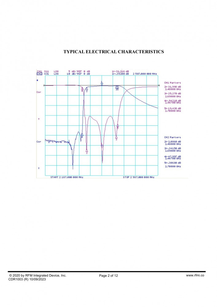 CDR1003 technical document page 2