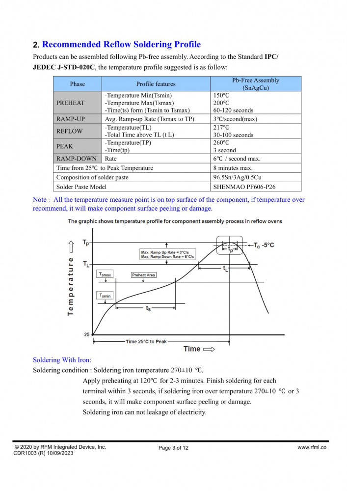 CDR1003 technical document page 3
