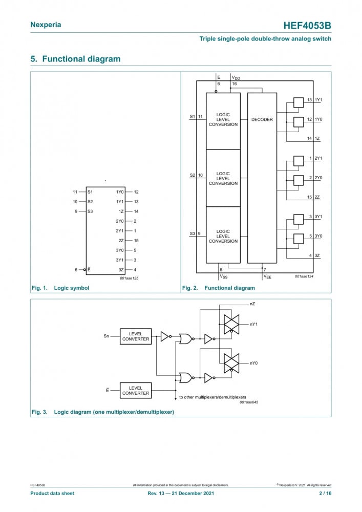 HEF4053B datasheet page 2