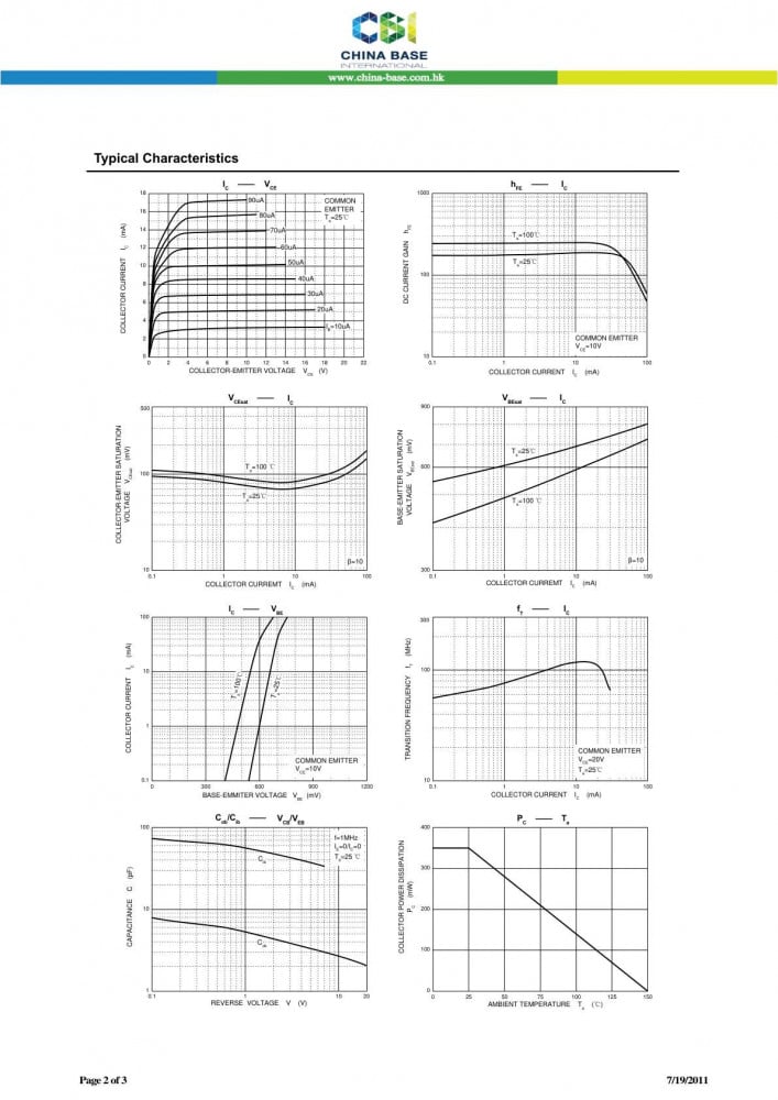 MMBTA42 datasheet page 2