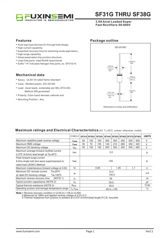SF36G datasheet page 1