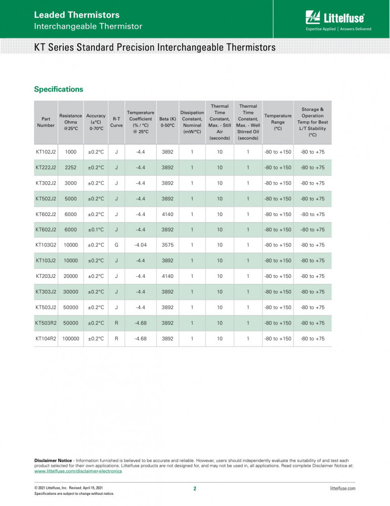 KT103J2 technical document page 2