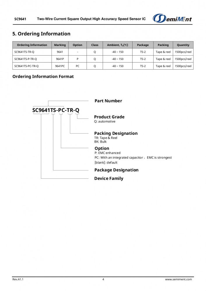 SC9641 datasheet page 4