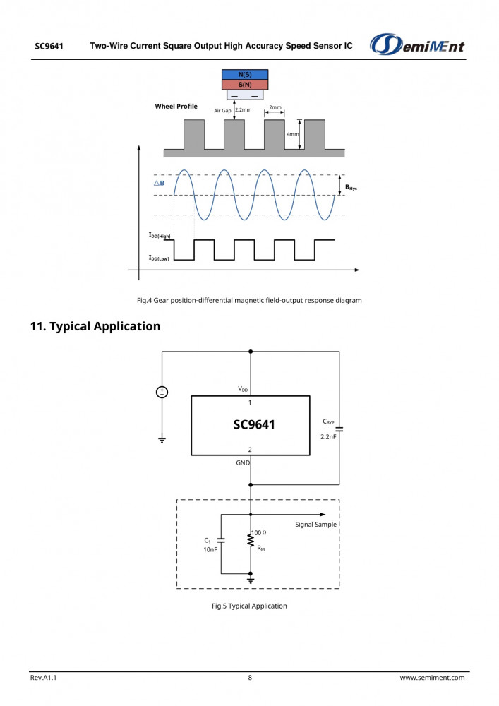 SC9641 datasheet page 8