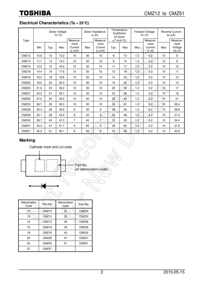CMZ27 datasheet page 2