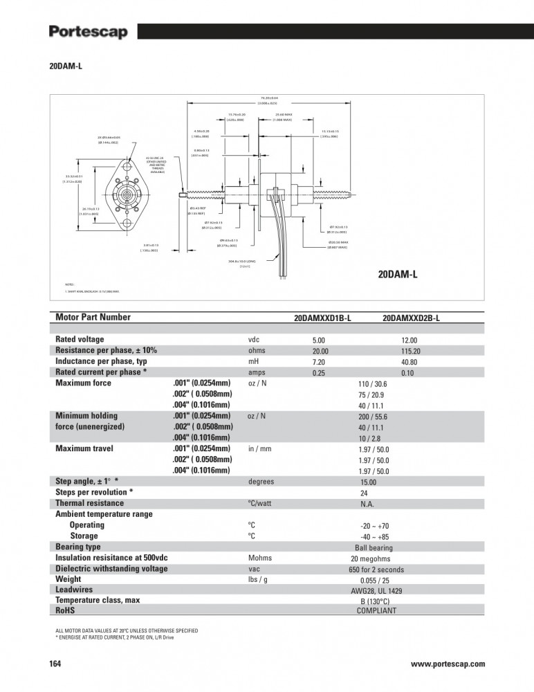 Technical document page 10