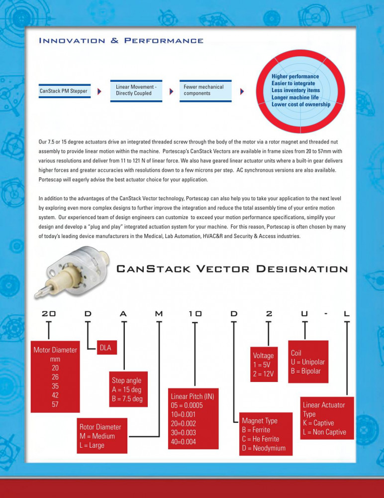 Technical document page 4