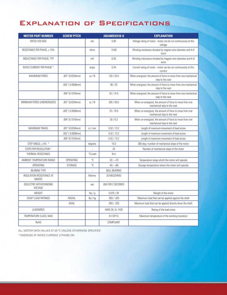 Technical document page 6