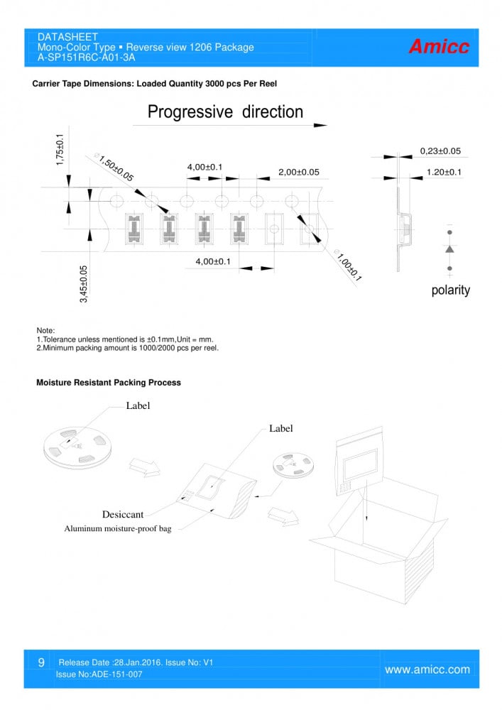 A-SP151R6C-A01-3A datasheet page 9