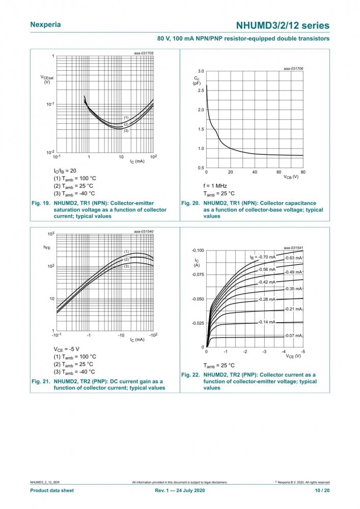 NHUMD12X datasheet page 10