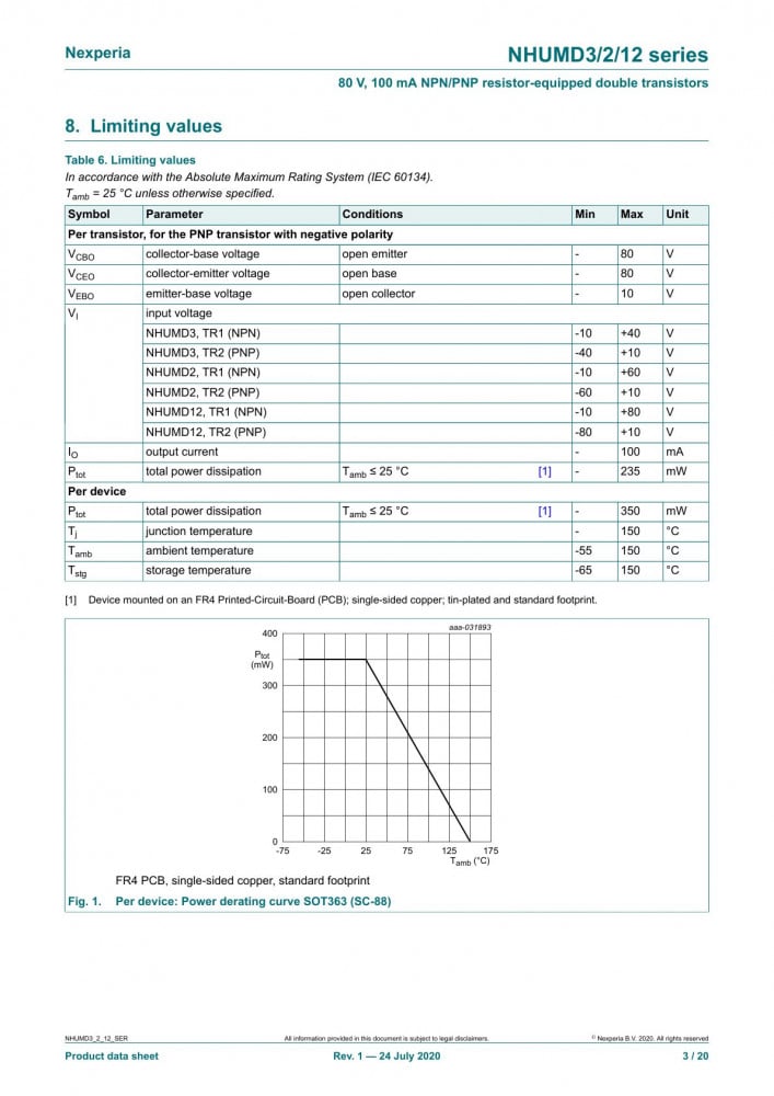 NHUMD12X datasheet page 3