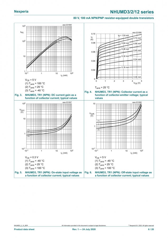 NHUMD12X datasheet page 6