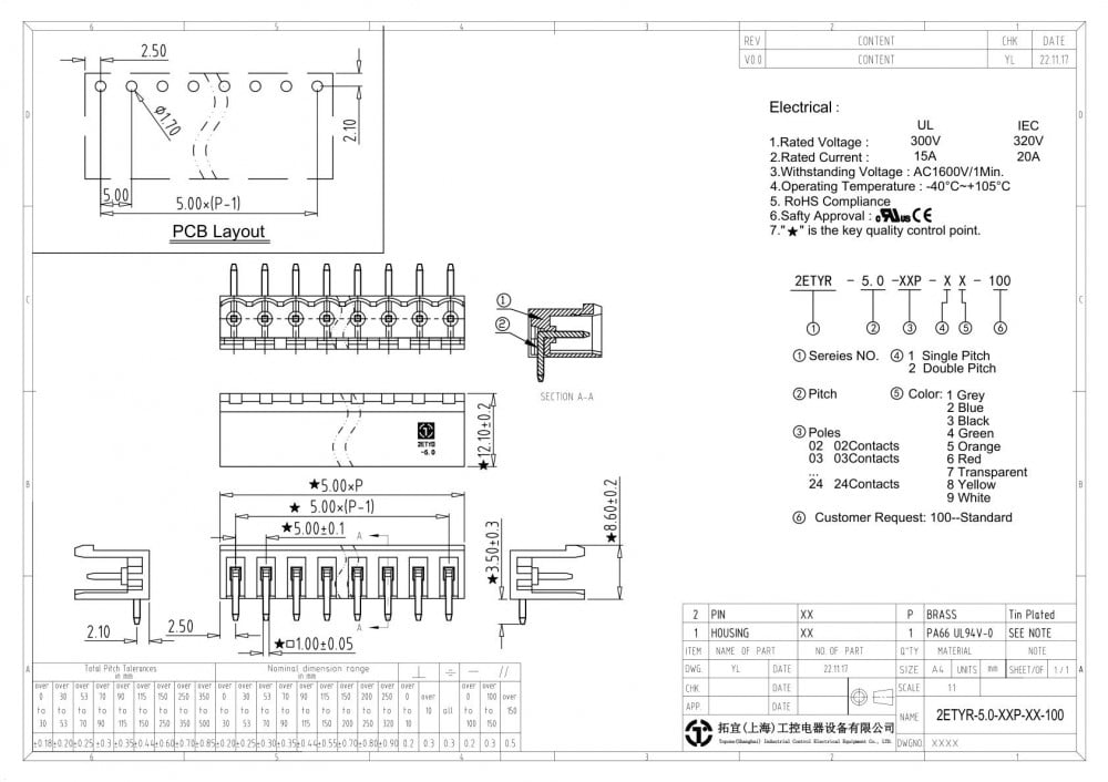 2ETYR-5.0-20P-14-100 technical document preview