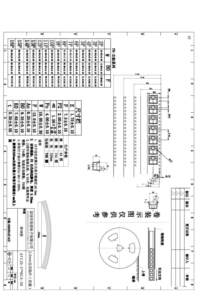 AFC20-S12BCA-00 document page 10