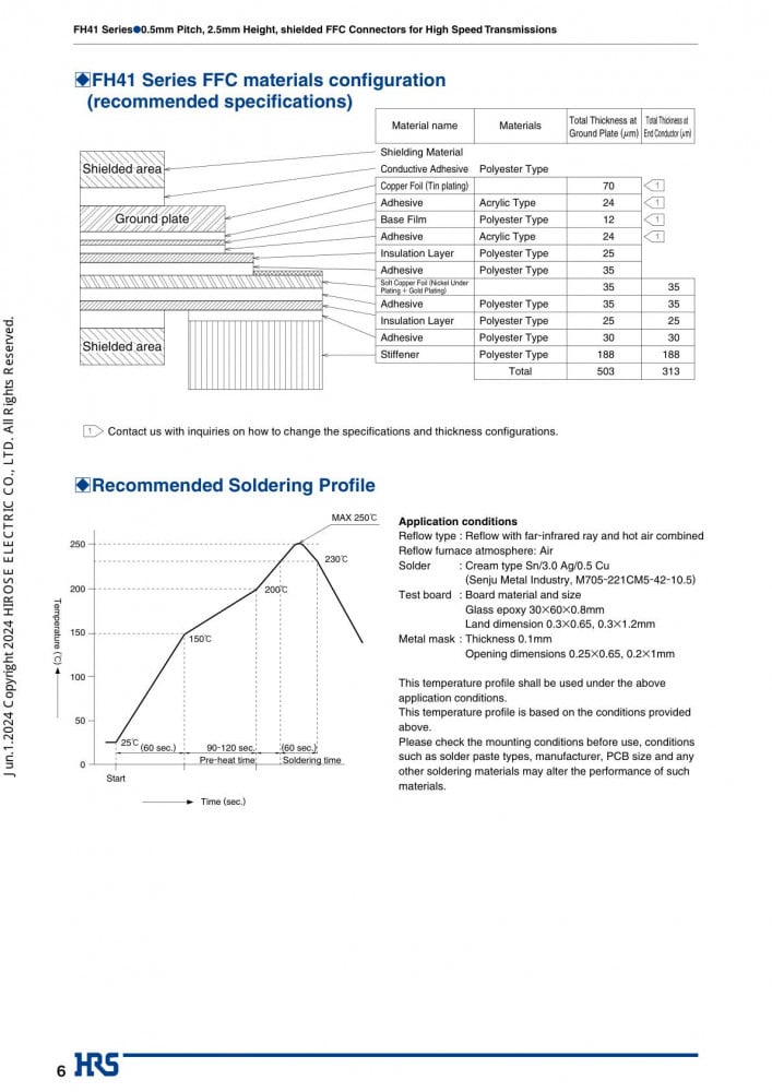 FH41 datasheet page 6