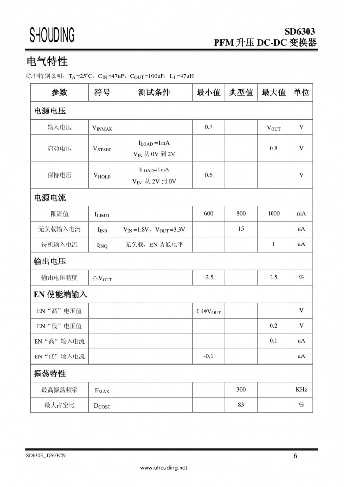 SD6303 datasheet page 6