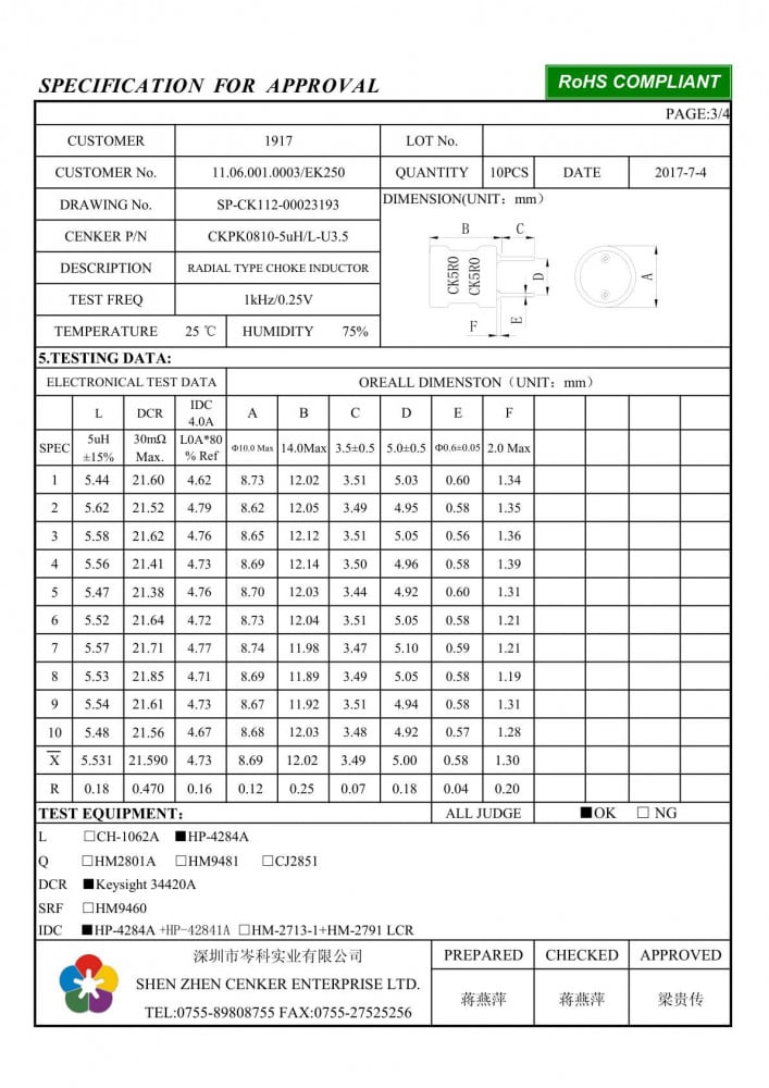 CKPK0810-5uH/L-U3.5 packing specification page