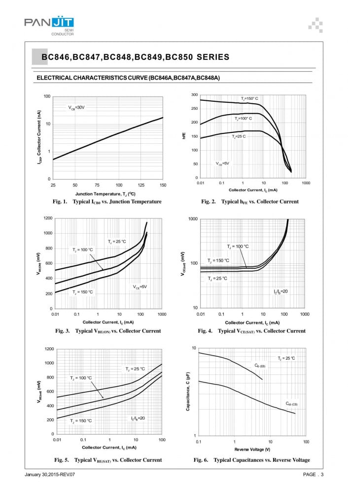 PANJIT BC846 series datasheet page 3