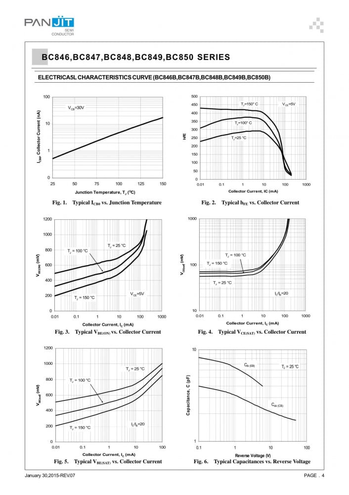 PANJIT BC846 series datasheet page 4