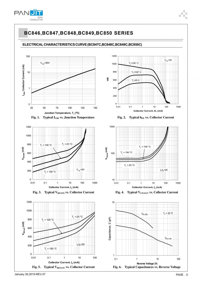 PANJIT BC846 series datasheet page 5