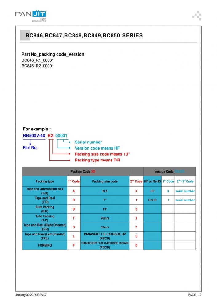 PANJIT BC846 series datasheet page 7