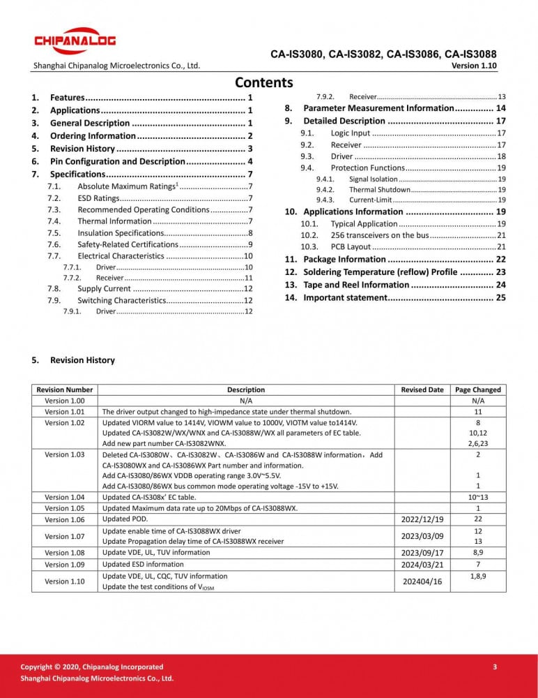 CA-IS3088WX datasheet page 3