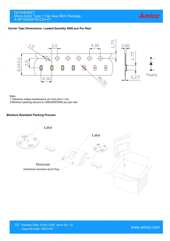 A-SP192GW1D-C24-4T datasheet page 10