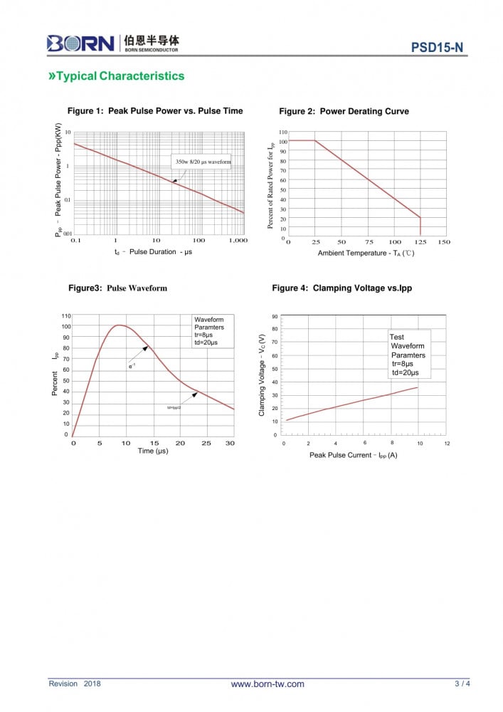 PSD15-N datasheet page 3