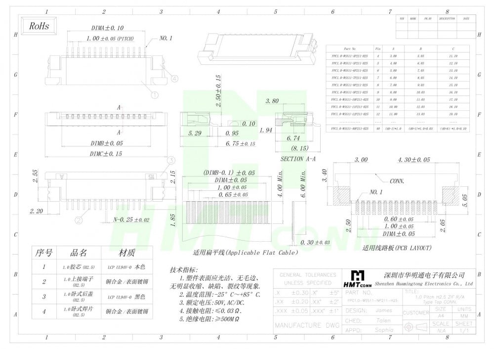 HMTCONN FPC1.0-WSS11-12P211-H25 technical document preview