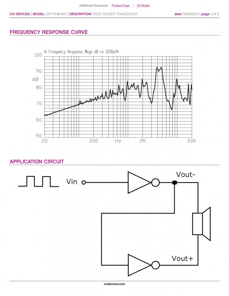 CPT-14146-80T datasheet page 3