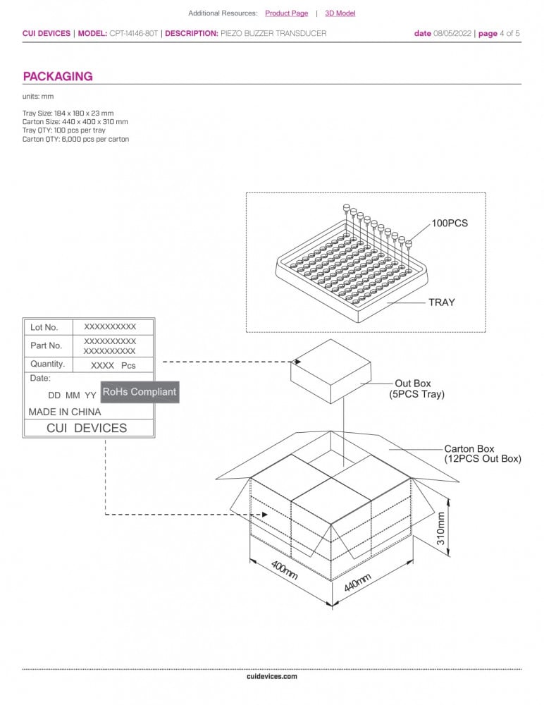 CPT-14146-80T datasheet page 4