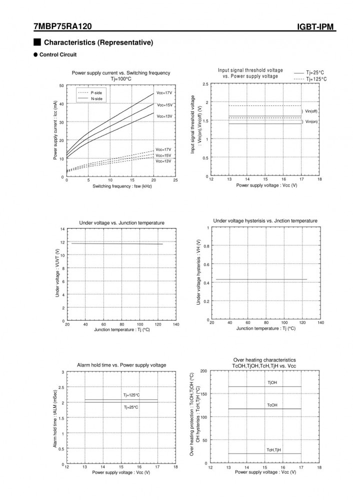 7MBP75RA-120-55 datasheet page 4