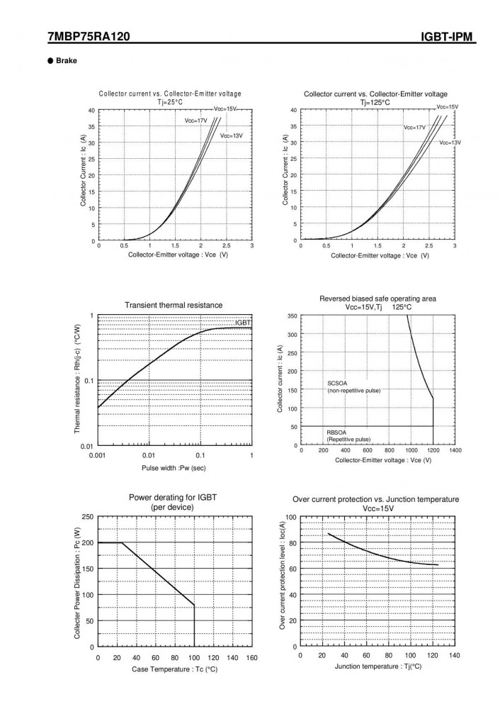 7MBP75RA-120-55 datasheet page 8