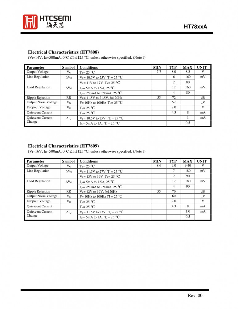 HT7805ASZ datasheet page 3