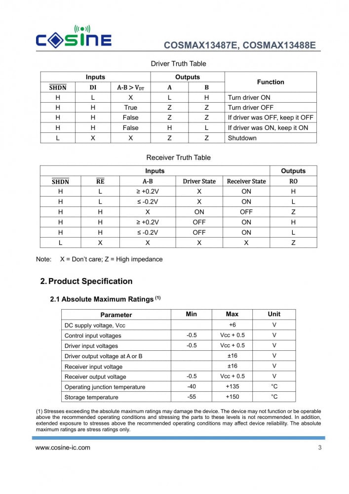 COS13488E datasheet page 3